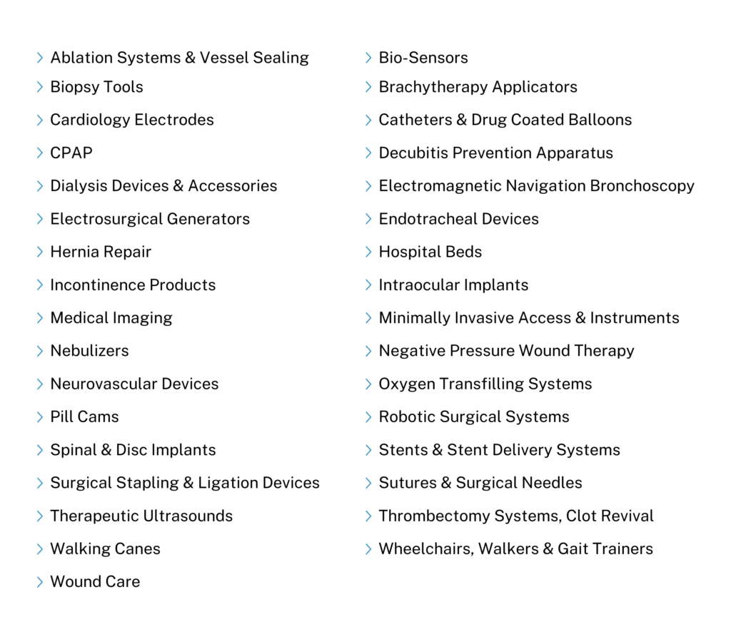 Medical Devices | Industries | Carter, DeLuca & Farrell LLP
